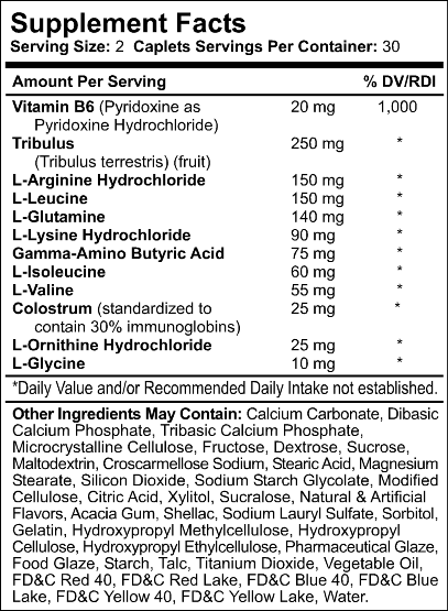 Ingredients on how Human Growth hormone pills work